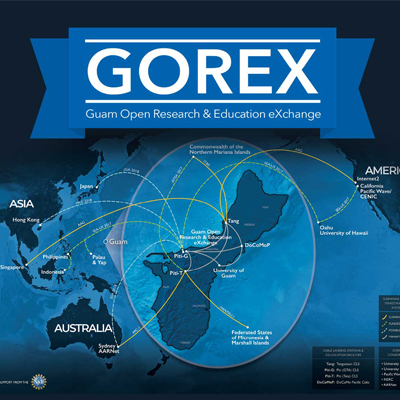UOG Unveils Ultra-High-Speed GOREX Network | CENIC
